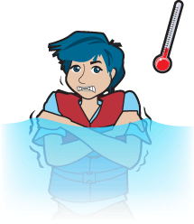 How to Survive Cold Water Immersion | BOATERexam