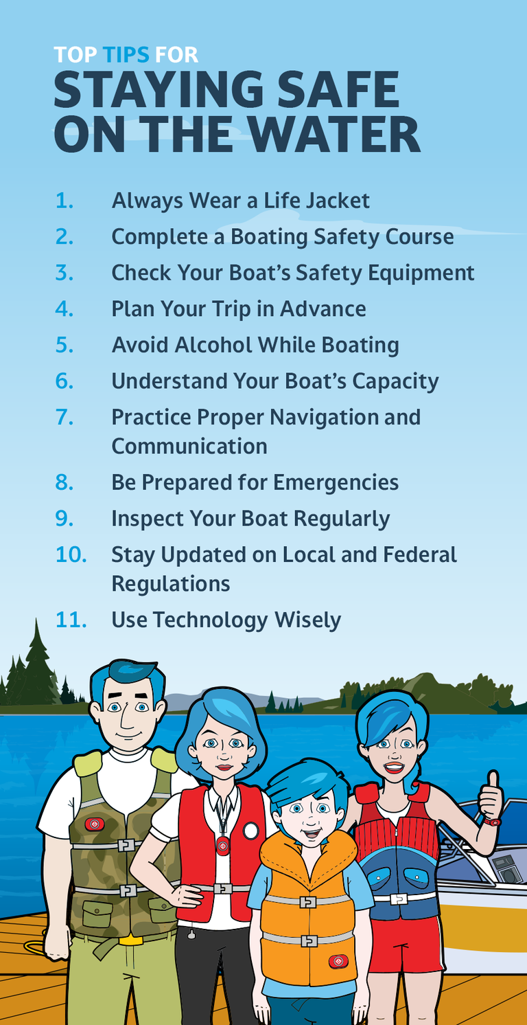 National Boating Safety Week: Tips for Staying Safe | BOATERexam