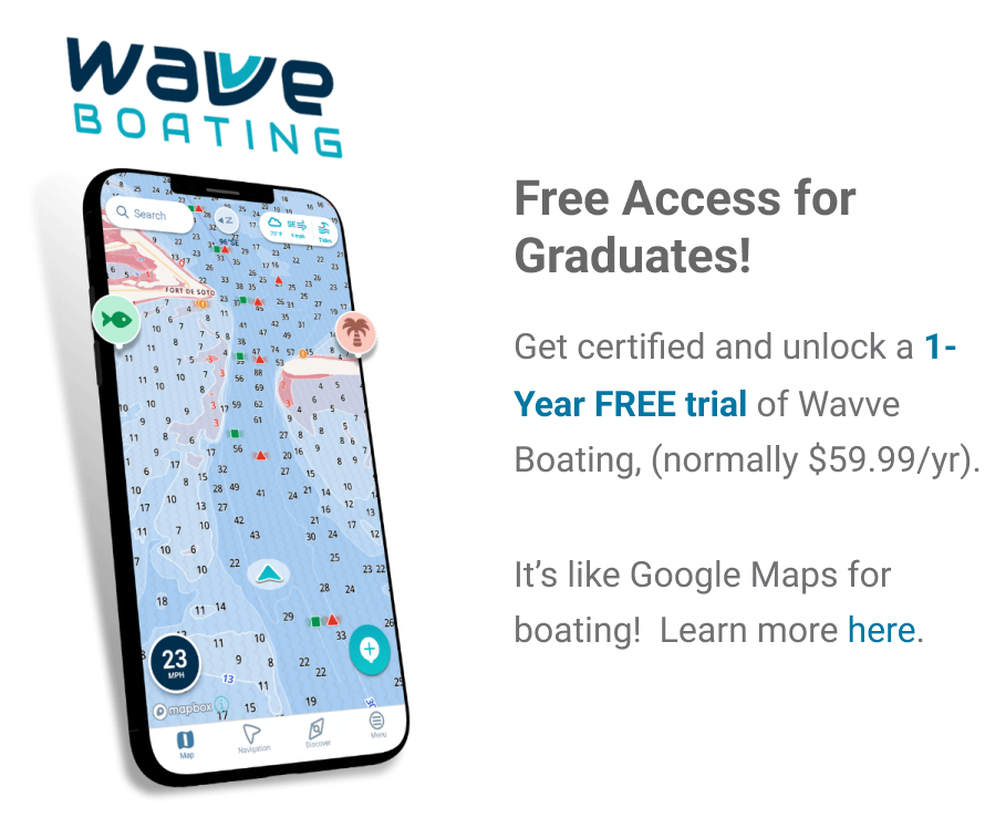 Understanding the Cost of a Boating License in Canada | BOATERexam