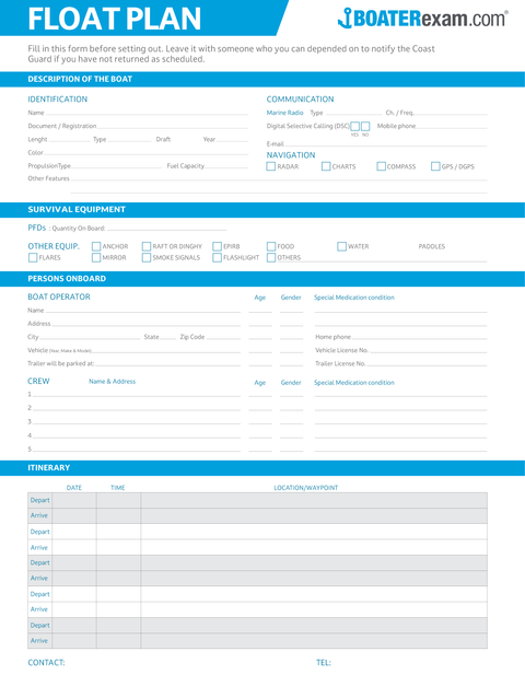 What Should a Float Plan Contain (and What to Do With It) | BOATERexam