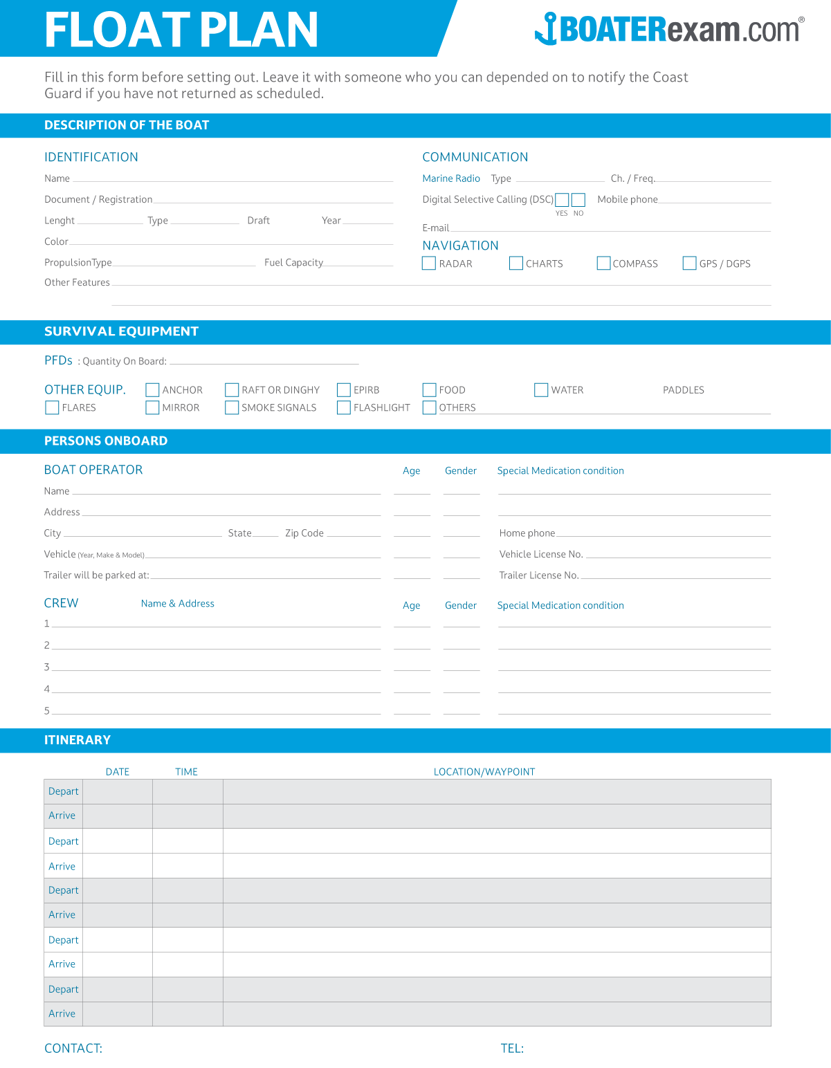 What Should a Float Plan Contain (and What to Do With It) | BOATERexam
