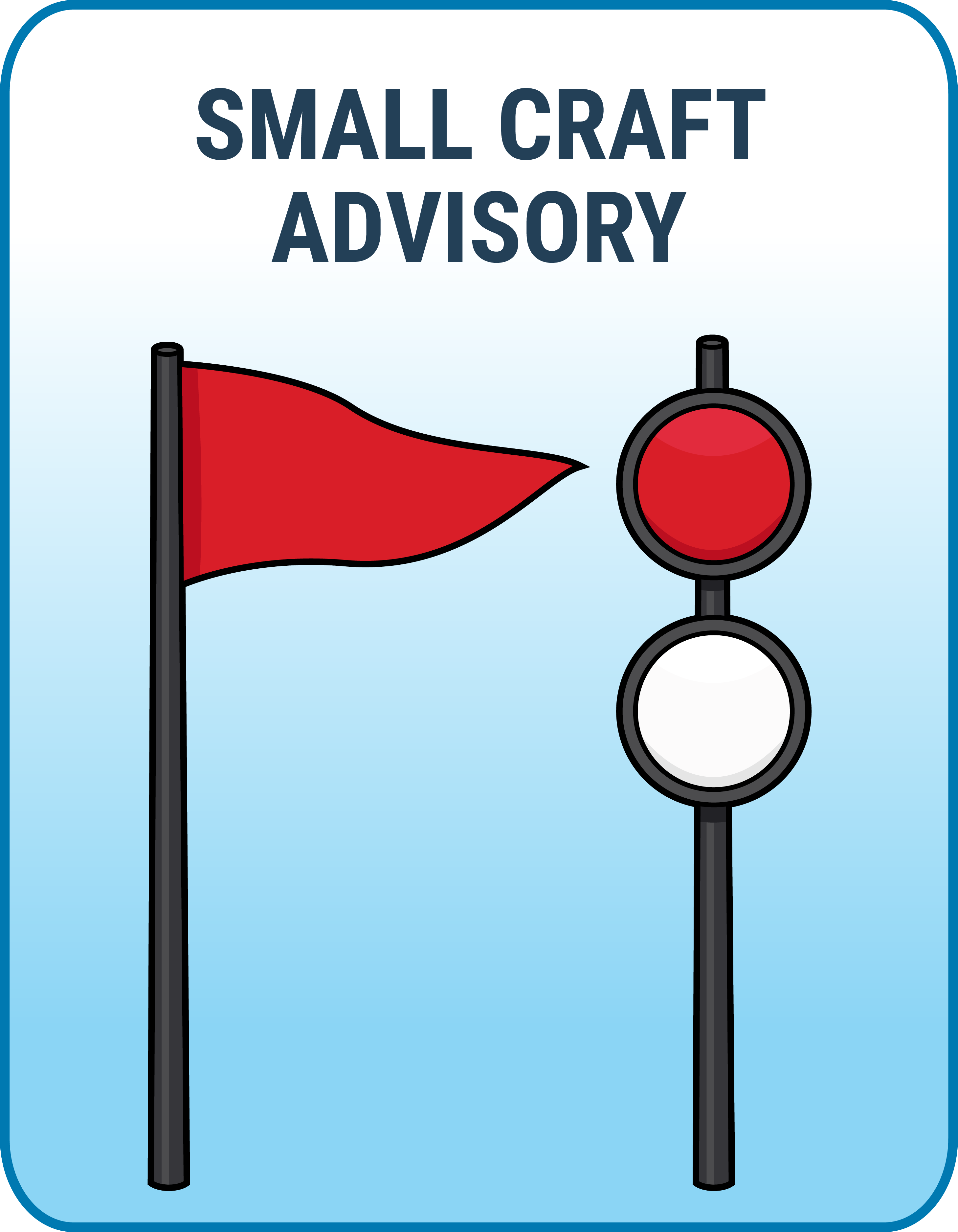 What Does Small Craft Advisory Mean? (and What to Do) | BOATERexam