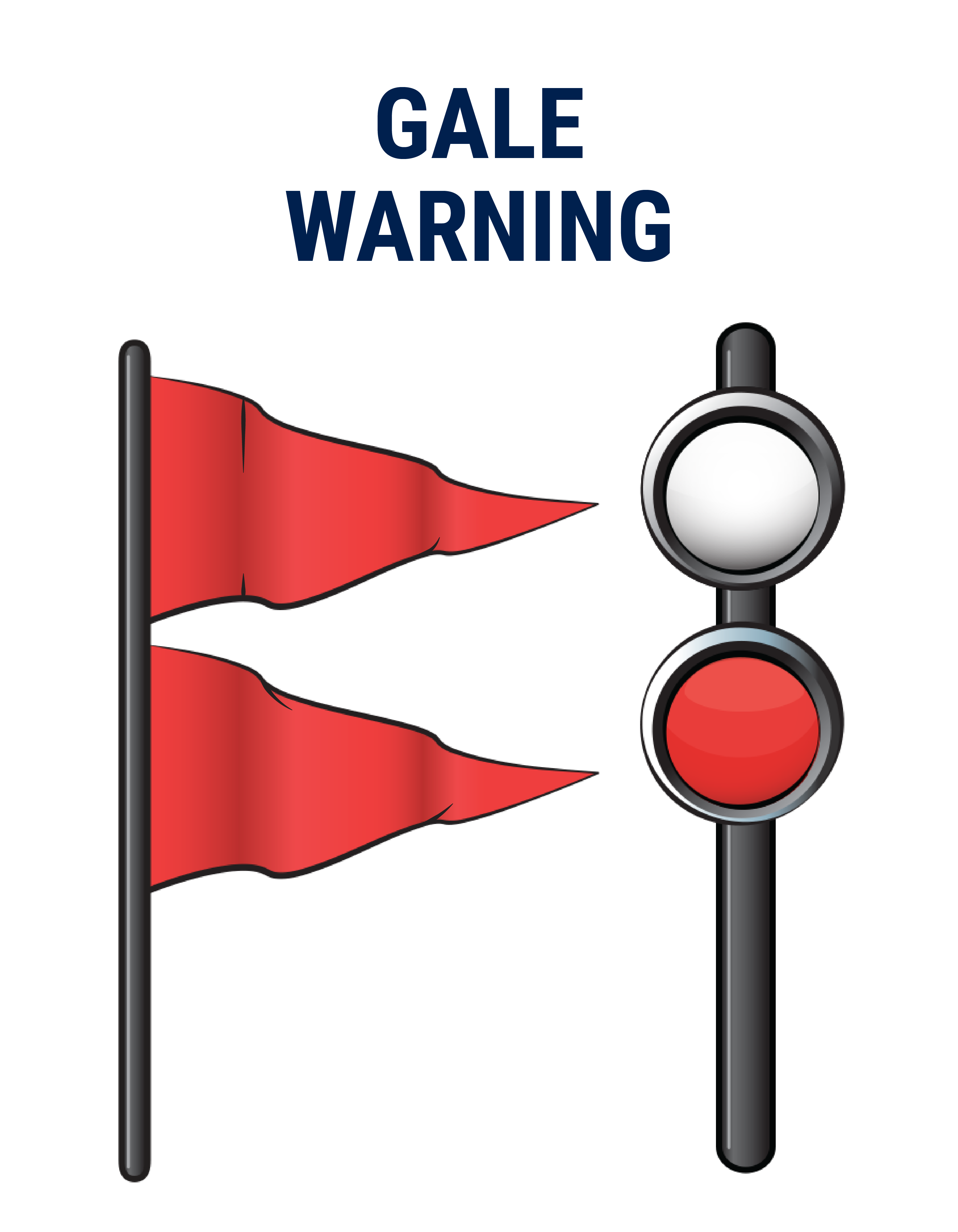 What Does Small Craft Advisory Mean? (and What to Do) | BOATERexam