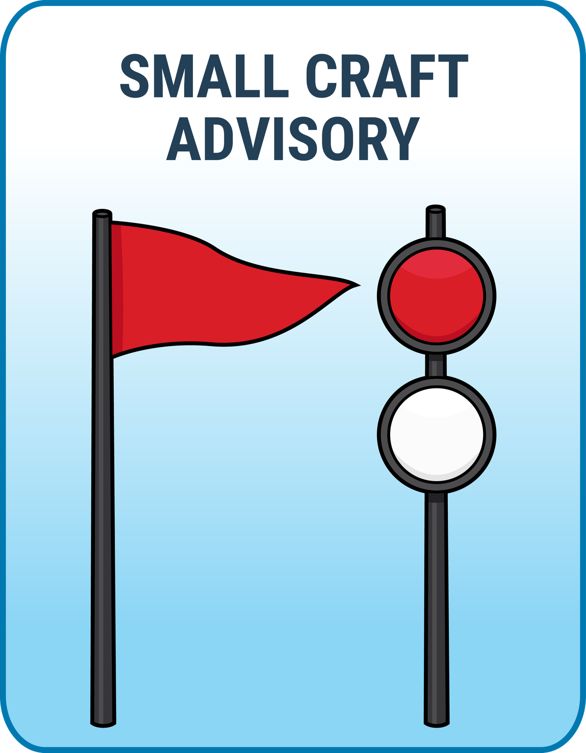 What Does Small Craft Advisory Mean? (and What to Do) | BOATERexam