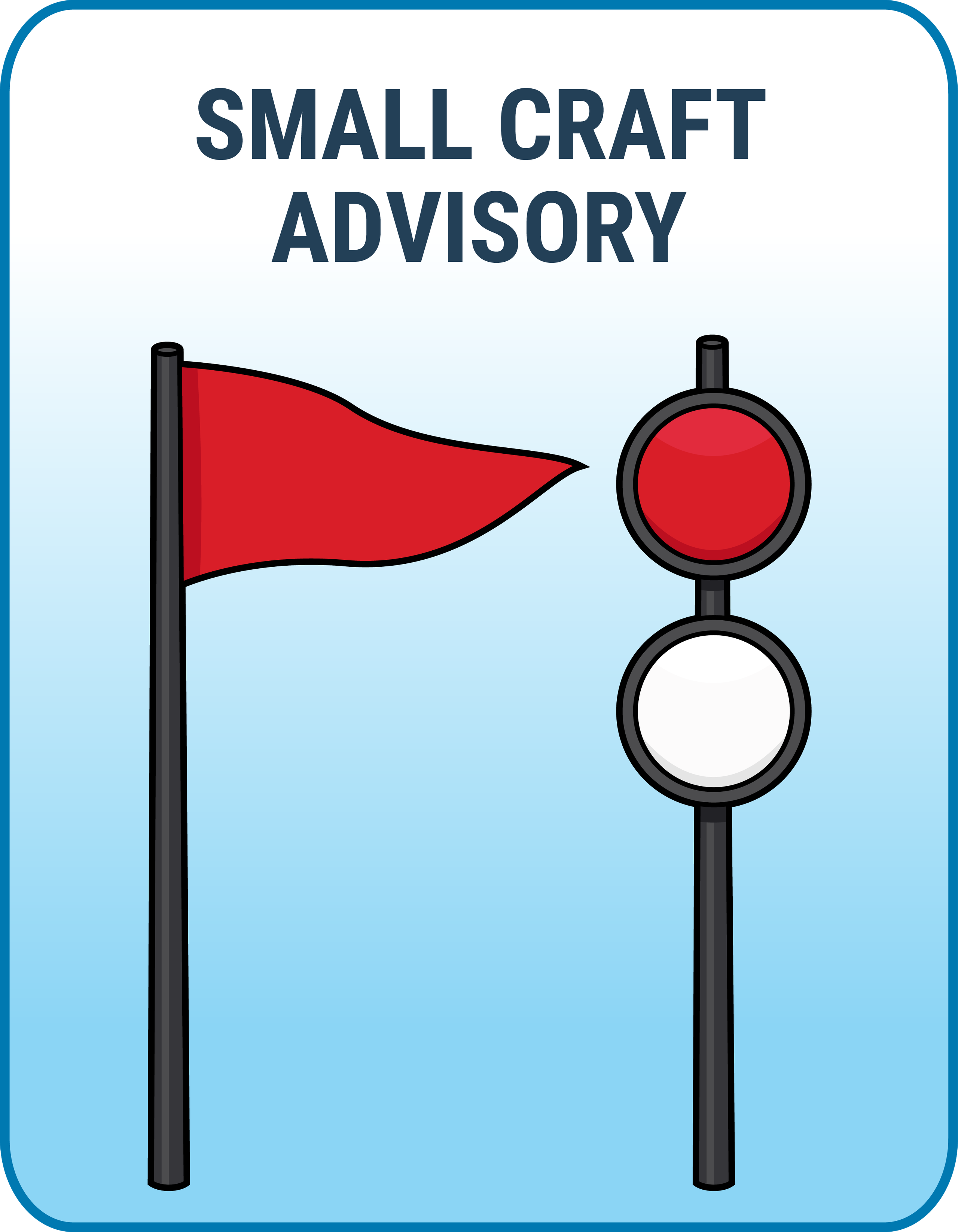 What Does Small Craft Advisory Mean? (and What to Do) | BOATERexam
