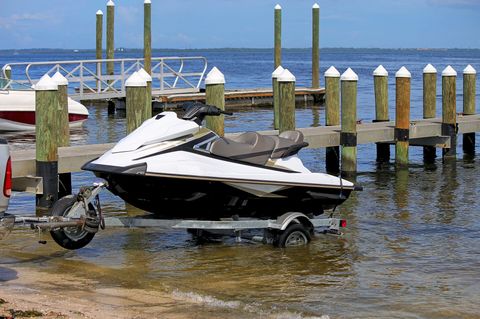 Do I Need a Boating License for a Jet Ski in Saskatchewan? | BOATERexam