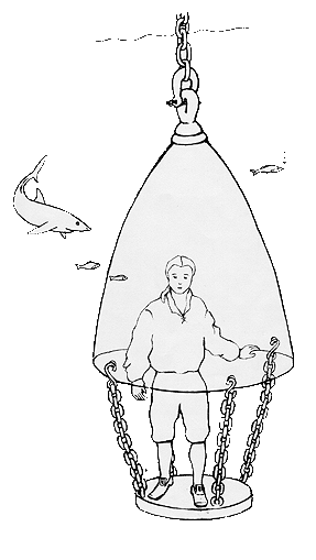 The History of Deep-Sea Exploration | BOATERexam.com®