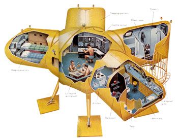 The History of Deep-Sea Exploration | BOATERexam.com®